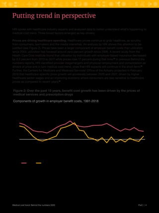 Medical cost trend: Behind the numbers 2020 | PDF