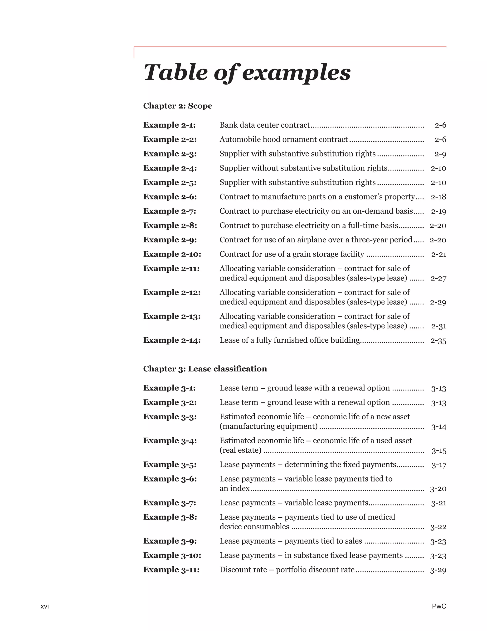 PwC Lease Accounting Guide | PDF | Business Accounting & Finance | Business