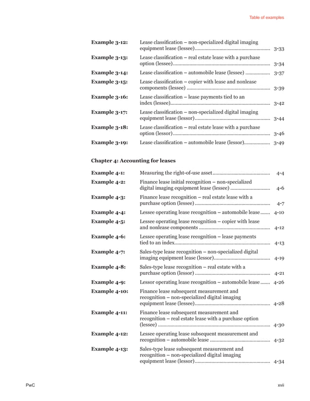 PwC Lease Accounting Guide | PDF | Business Accounting & Finance | Business