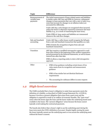 PwC Lease Accounting Guide | PDF