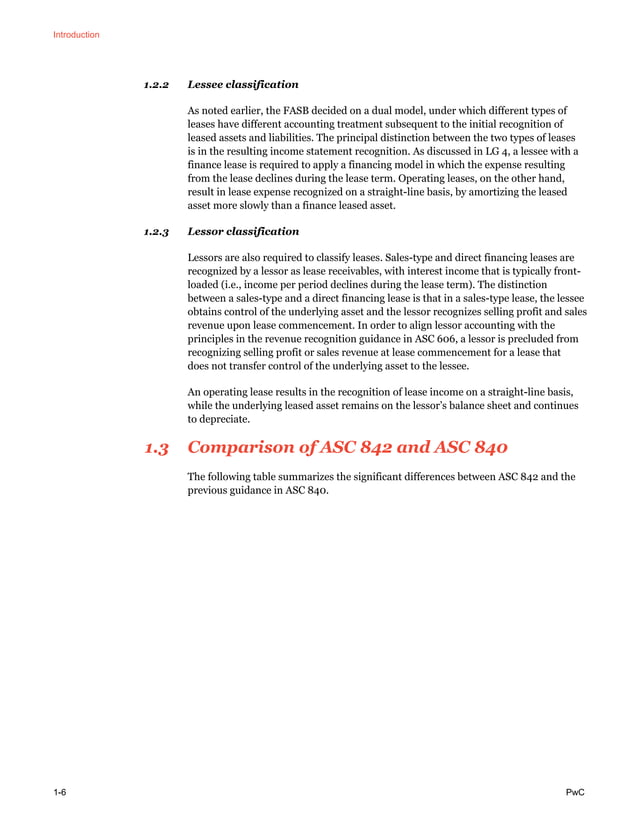 PwC Lease Accounting Guide | PDF | Business Accounting & Finance | Business