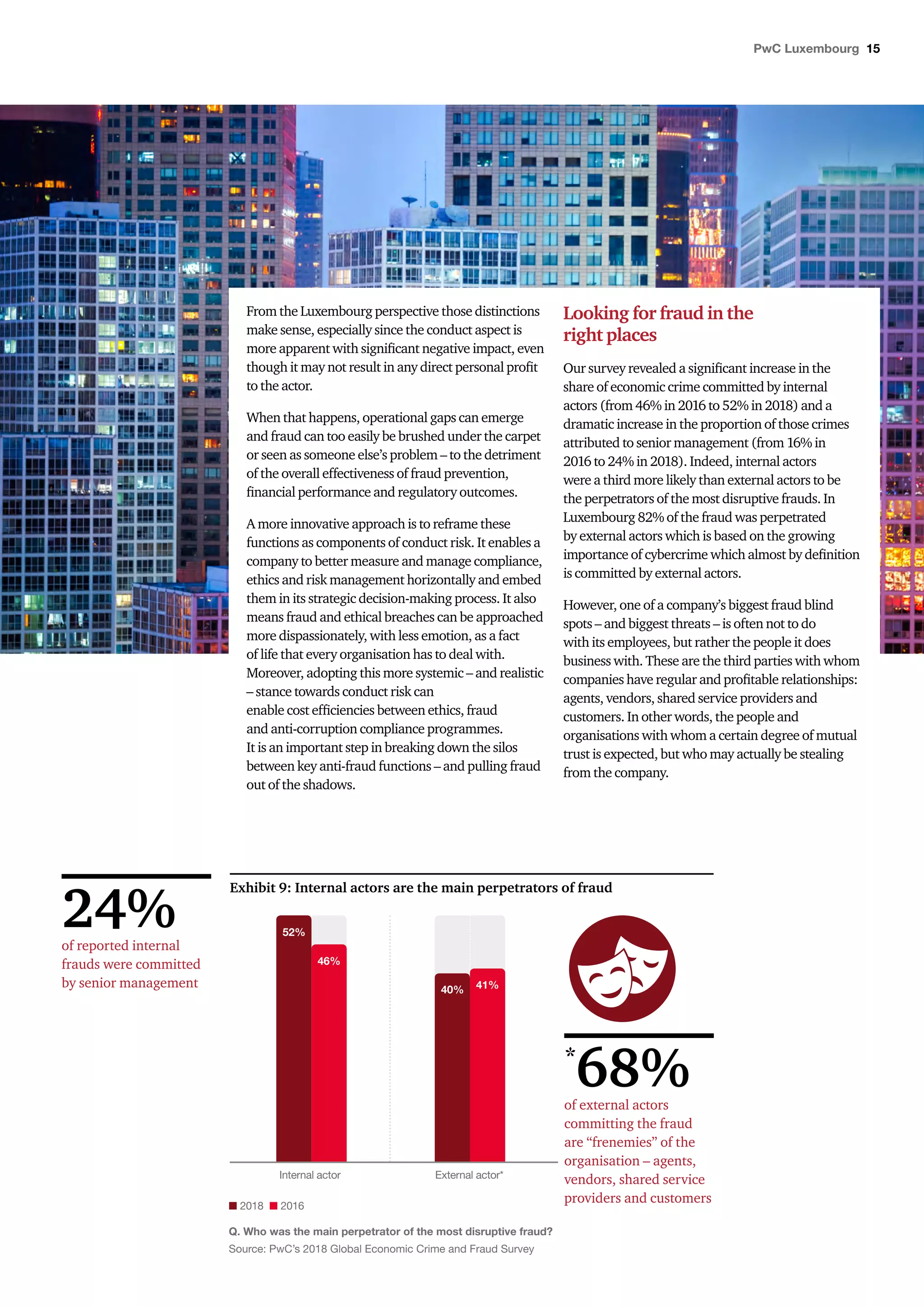 Global economic crime and fraude survey 2018 | PDF