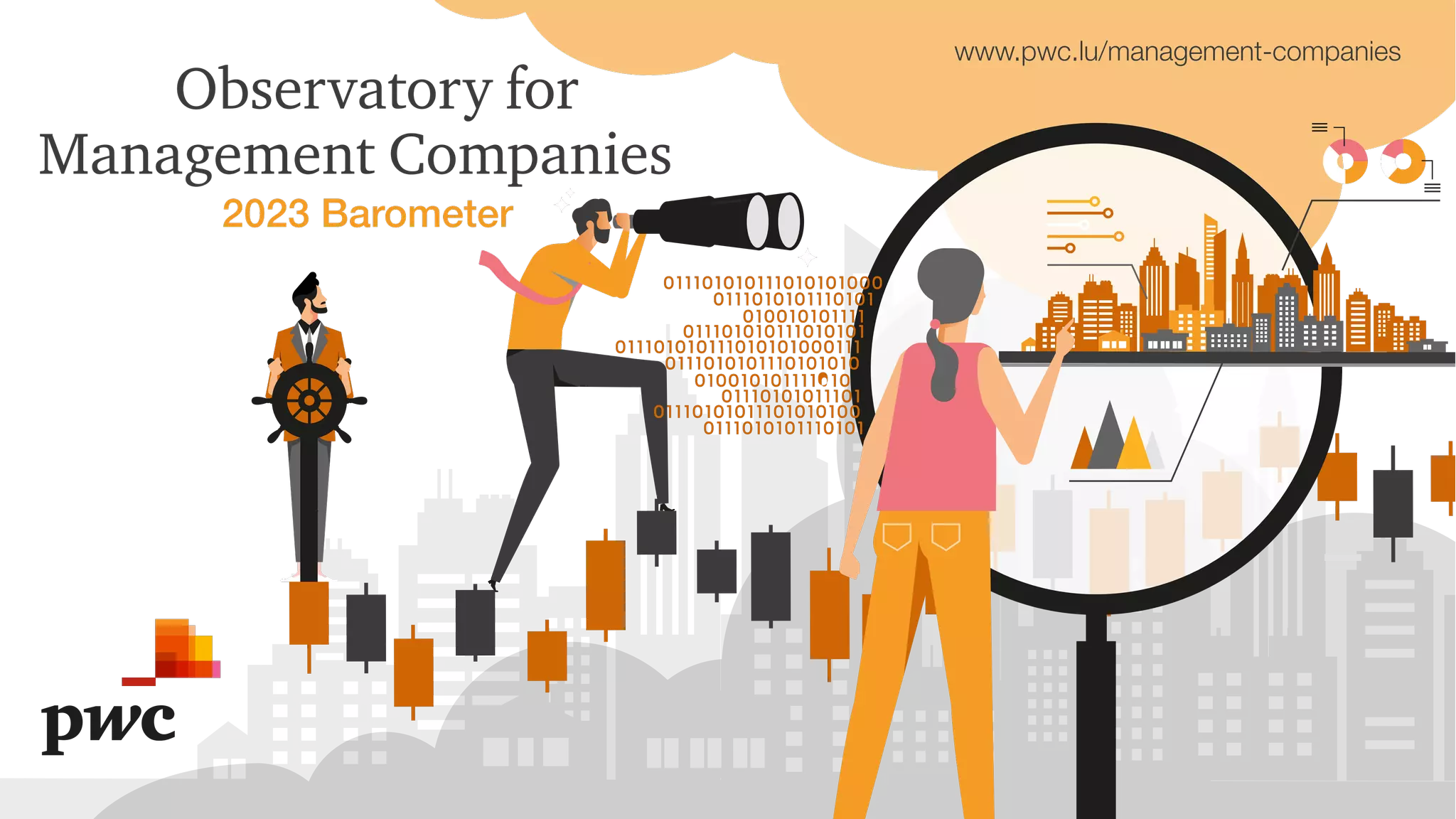 PwC Observatory 2023 ManCo | PDF