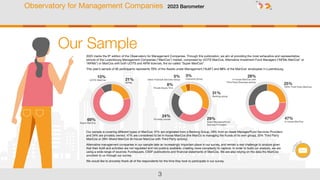 PwC Observatory 2023 ManCo | PDF