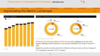 PwC Observatory 2023 ManCo | PDF