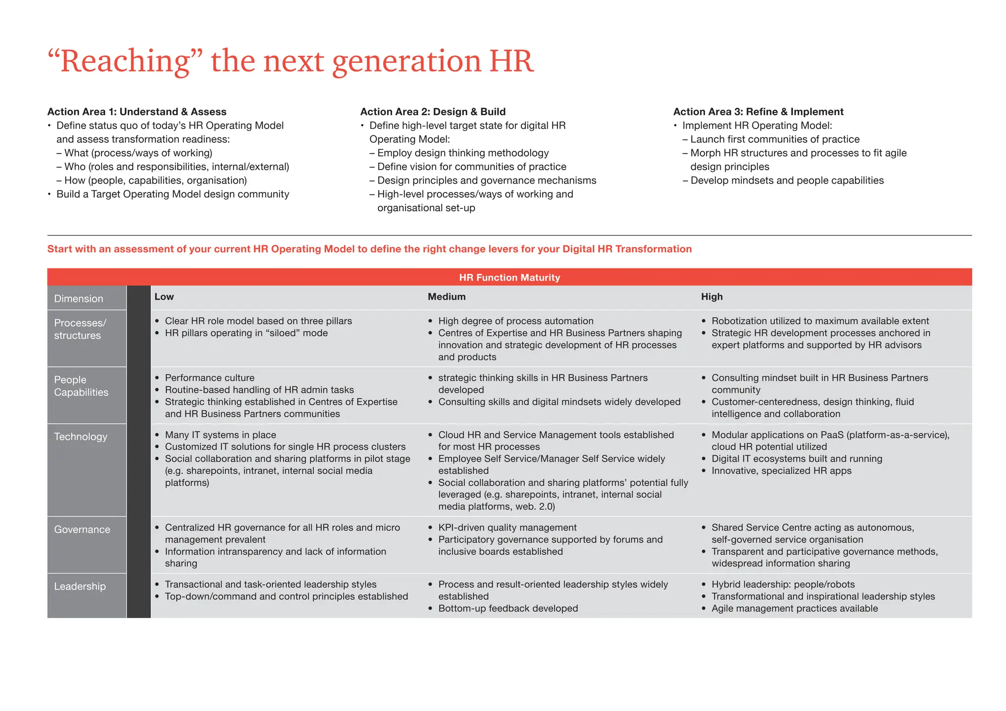 pwc-shaping-the-next-generation-of-hr.pdf