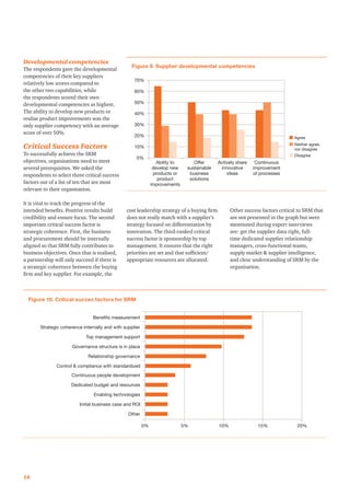 Pwc supplier-relationship-management | PDF