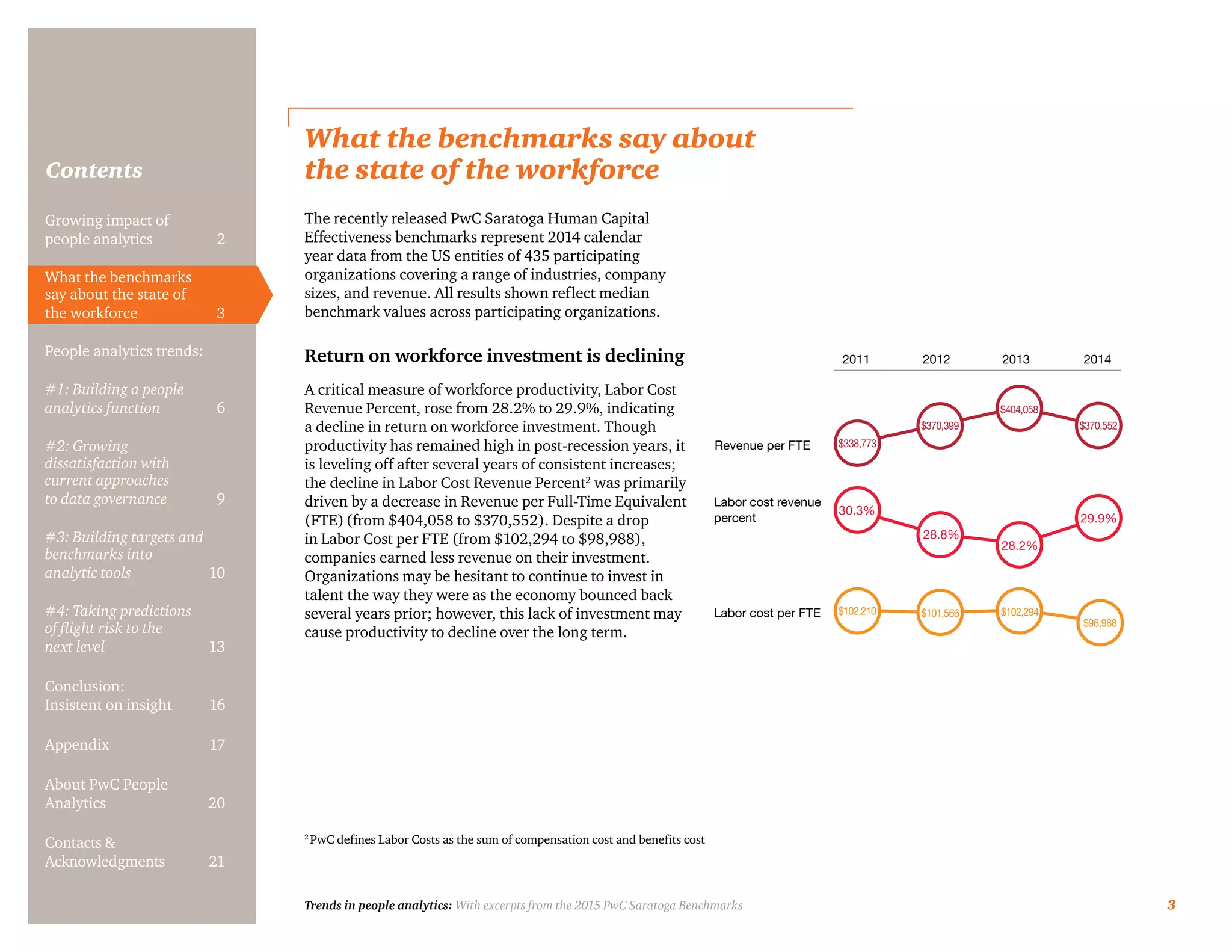 Pwc Trends In The Workforce Pdf