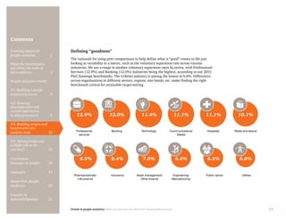 PwC Trends in the workforce | PDF