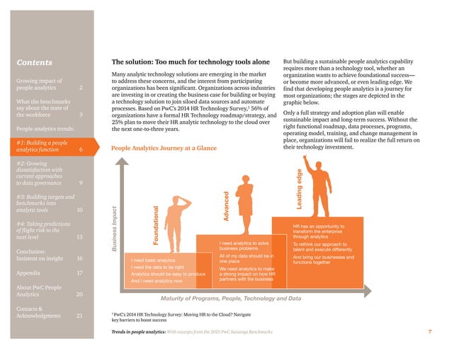 PwC Trends in the workforce | PDF