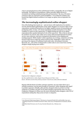 Understanding how US online shoppers are reshaping the retail ...