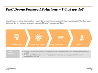 PwC accelerator why how Mateusz Nowak | PPT