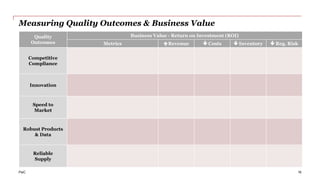 Building a Business Case for Quality Management Transformation | PPTX