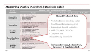 Building a Business Case for Quality Management Transformation | PPTX