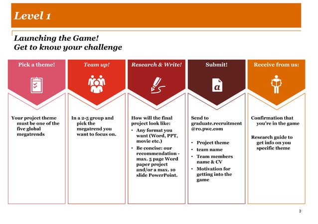 PwC Career Boosting Game - Romania | PPT