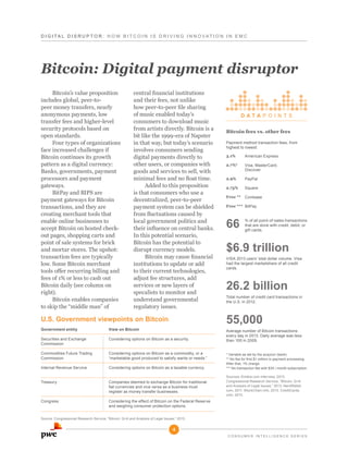 Etude PwC sur le Bitcoin (fév. 2014) | PDF | Shareware and Freeware | Computer Software and ...