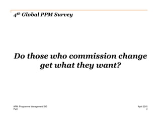 PwC Global PPM survey - the case for doing things differently | PDF