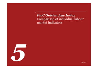 PwC’s new Golden Age Index – how well are countries harnessing the ...