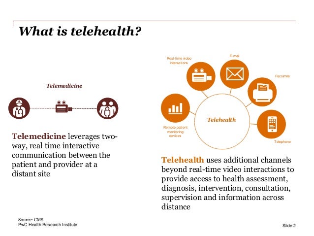 Telehealth Overview