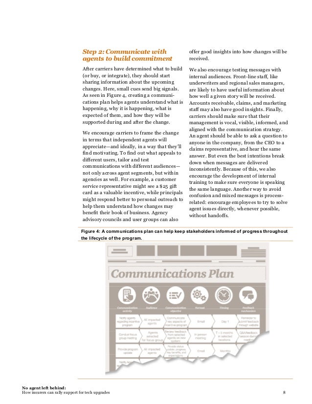 PwC Managing Agent Change Report PwC Managing Agent Change Report