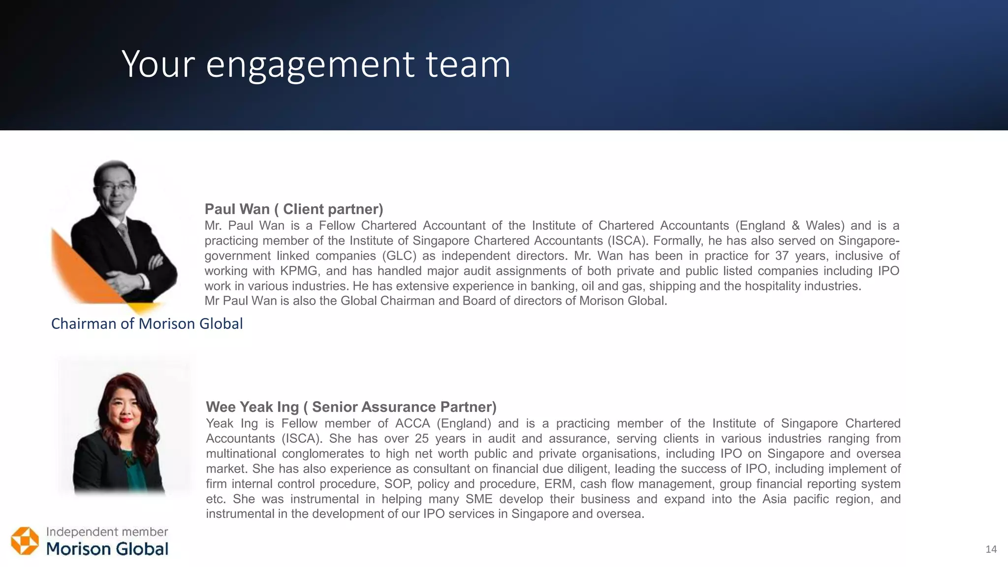 PWCO Proposal - Finclusion Ventures.pptx