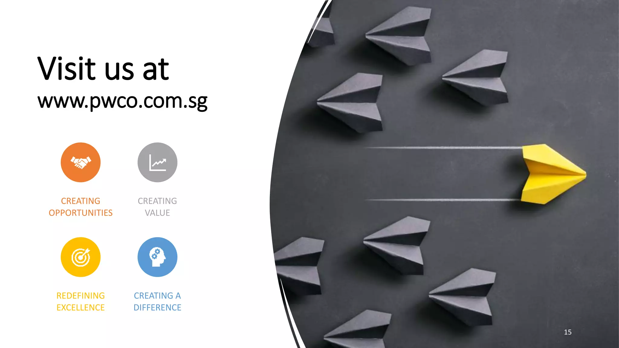 PWCO Proposal - Finclusion Ventures.pptx