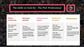 pwc_programmes-_ucas_adviser_session_july_2022.pptx | Resume Writing ...