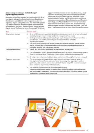 Trends in the microfinance ecosystem | PDF