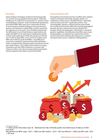 Trends in the microfinance ecosystem | PDF