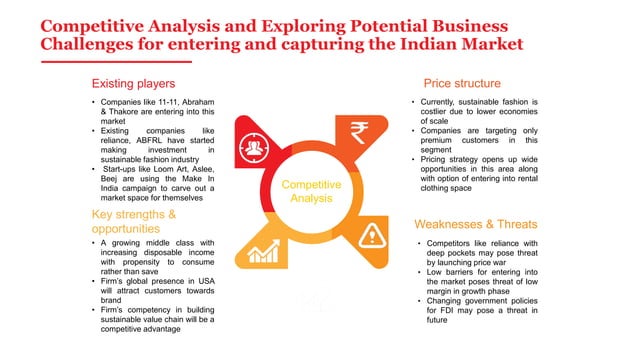 PwC Template.pptx | Apparel Industry | Industries