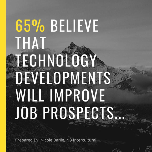 PWC Workforce of the Future | PDF