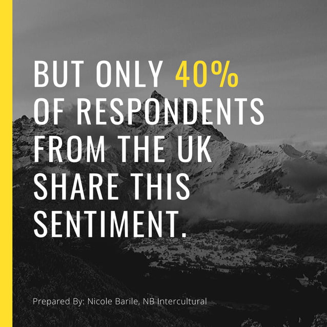 PWC Workforce of the Future | PDF