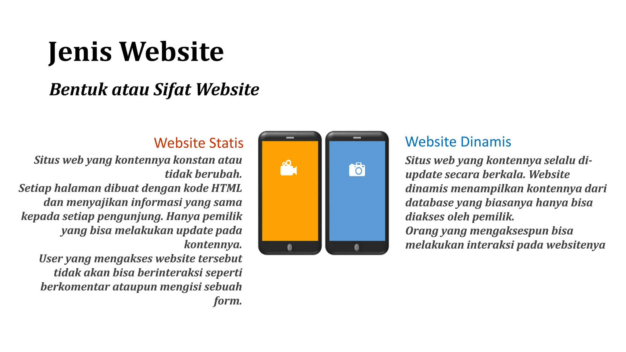 Slide Mata Kuliah Pemrograman Web Desain.pptx