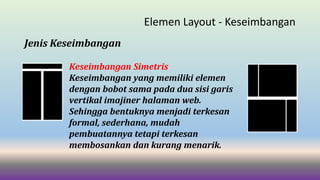 Prinsip Dasar WebSite dalam Mendesain Web | PPSX