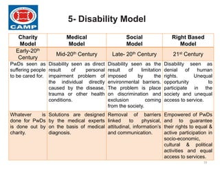 Mainstreaming PwDs into Disaster Risk Reduction | PDF