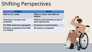 PERSONS WITH DISABILITY SENSITIVITY PRESENTATION | PPT