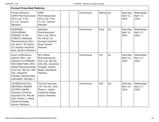 PwdtDetail - Medicine Surveillance System 5.pdf
