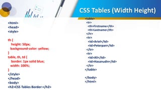 Pemograman WEB (CSS Lanjutan) | PPTX