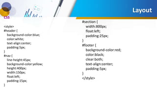 Pemograman WEB (CSS Lanjutan) | PPTX