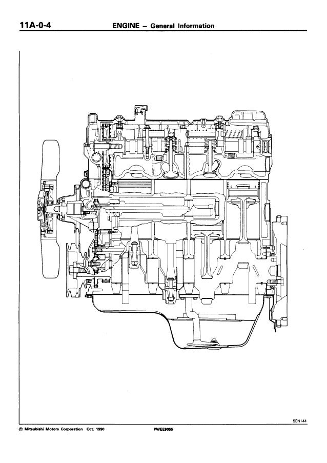 Mitsubishi motor 4G5 manual