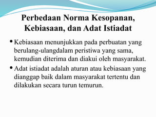 Penerapan Norma DAN ATURAN DI INDONESIA.pptx
