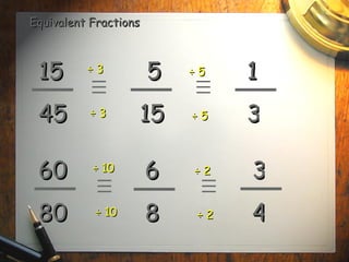 EQUIVALENT FRACTIONS | PPT