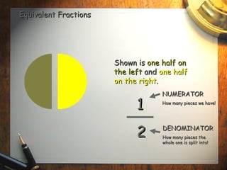 EQUIVALENT FRACTIONS | PPT