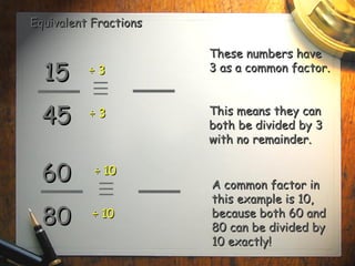 Simplify Fractions Anchor Chart