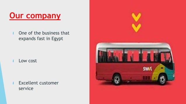 pwerpoint fin303.pptx