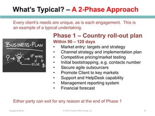 Preston Willis Group | PPTX | Management Consulting Industry | Industries
