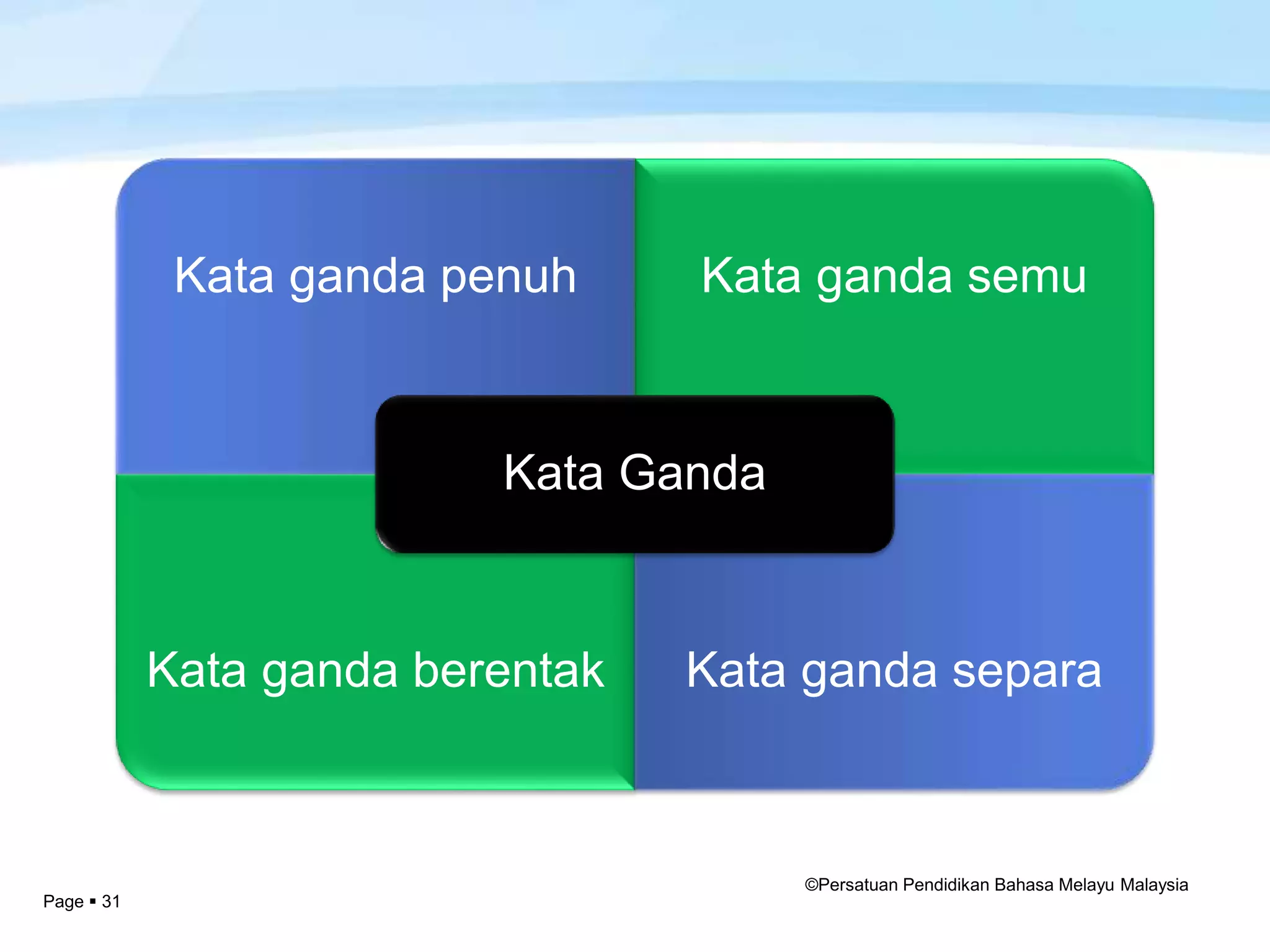 MPM_MORFOLOGI_BM_cd.pptx