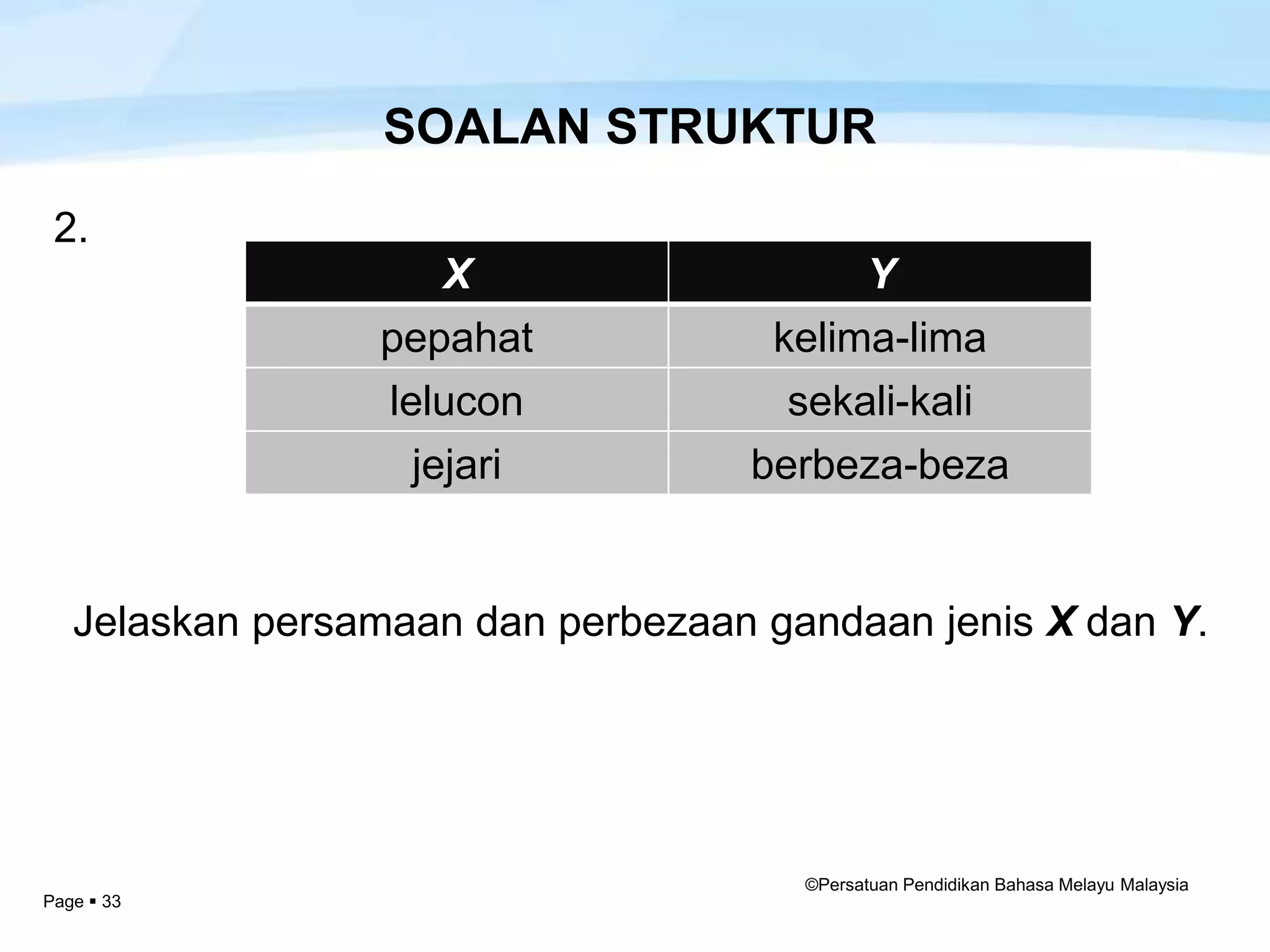MPM_MORFOLOGI_BM_cd.pptx