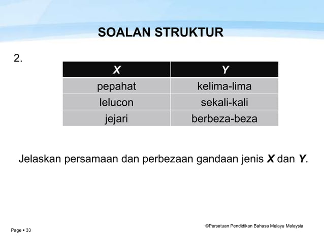 MPM_MORFOLOGI_BM_cd.pptx
