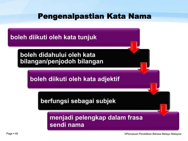 MPM_MORFOLOGI_BM_cd.pptx